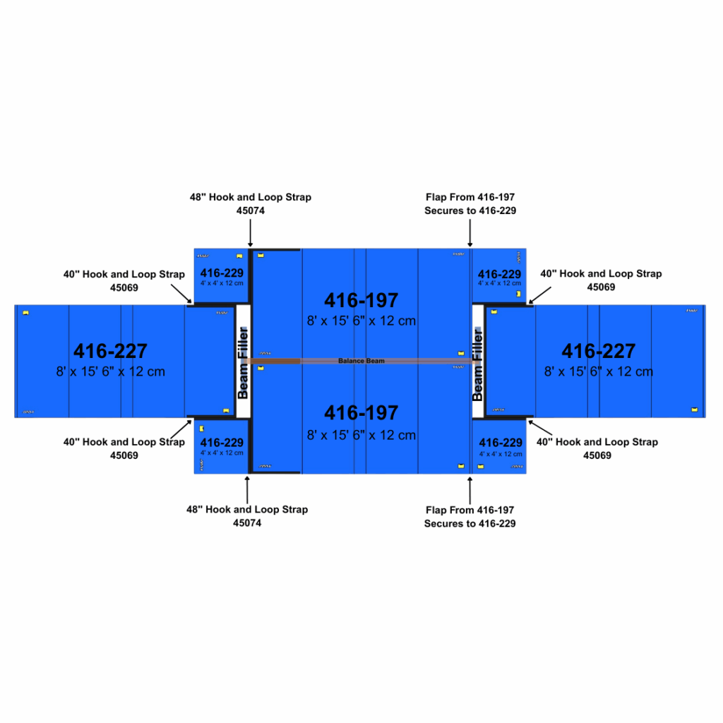 8’x15' 6"x12cm Balance Beam Mat - American Athletic, Inc